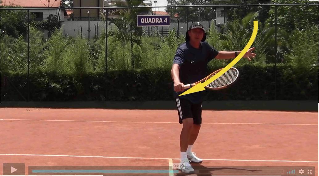Curso – Técnica do Voleio para Iniciante – Newton Tenis